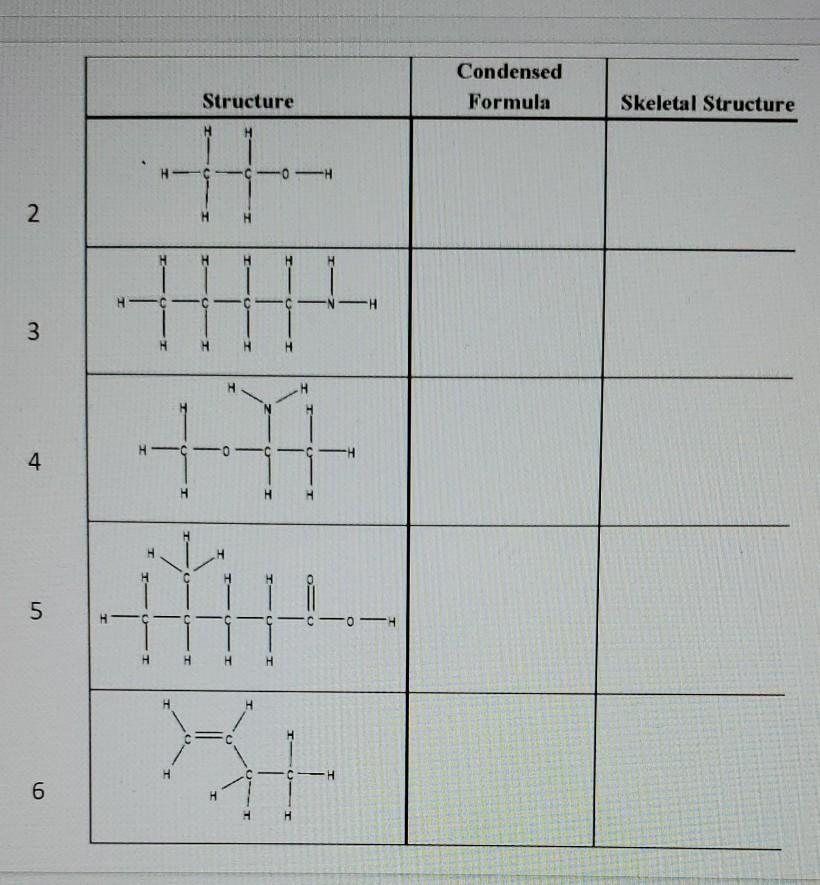 Solved Condensed Formula Structure Skeletal Structure н 11 | Chegg.com