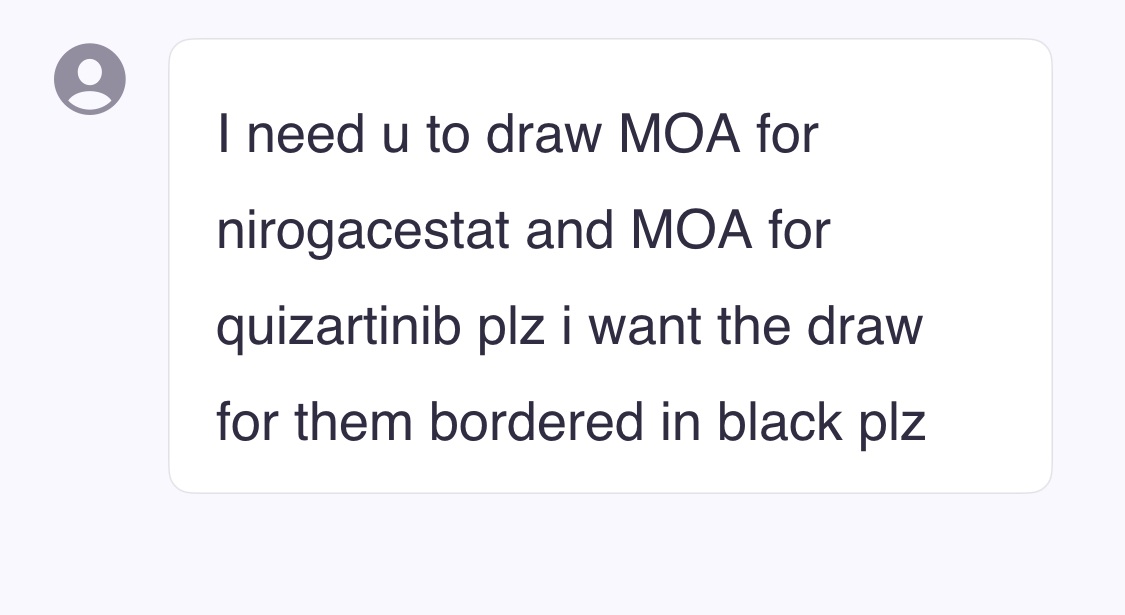 Solved SoI need u ﻿to draw MOA for nirogacestat and MOA for | Chegg.com