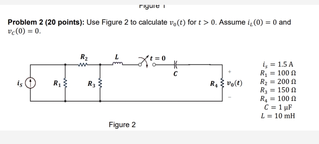 Solved riyuieProblem 2 (20 ﻿points): Use Figure 2 ﻿to | Chegg.com