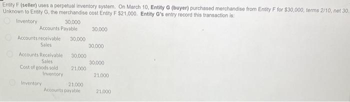 Solved Entity F (seller) uses a perpetual inventory system. | Chegg.com