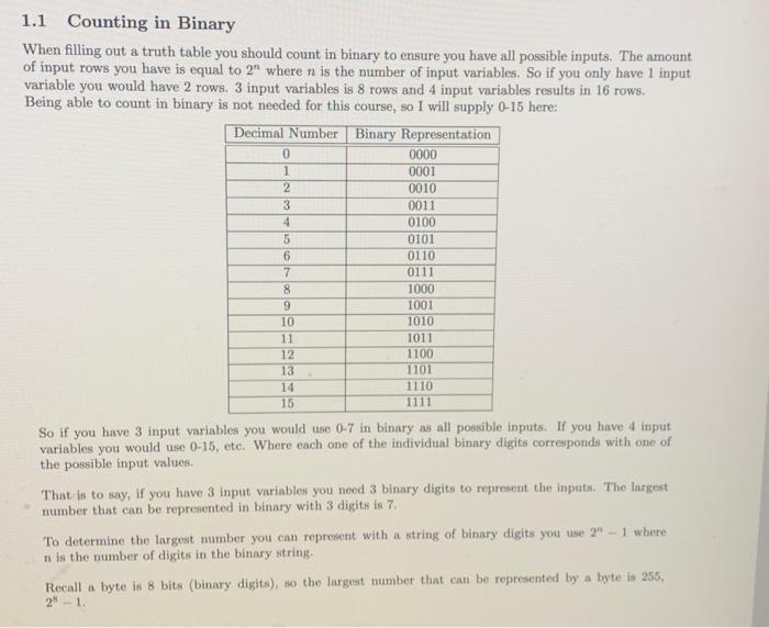 Solved 1.1 Counting in Binary When filling out a truth table | Chegg.com
