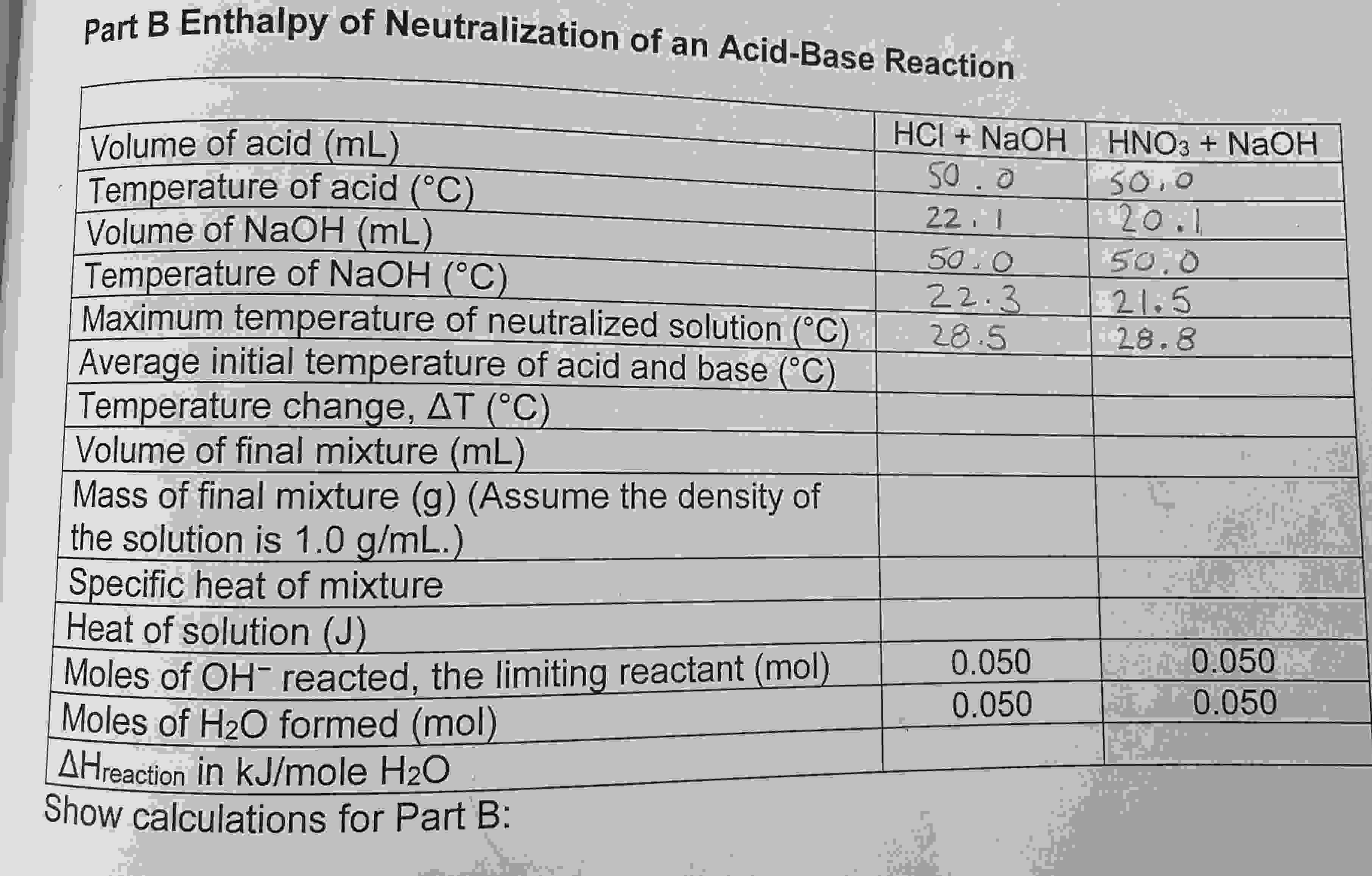 Solved Part B Enthalpy of Neutralization of an Acid-Base | Chegg.com