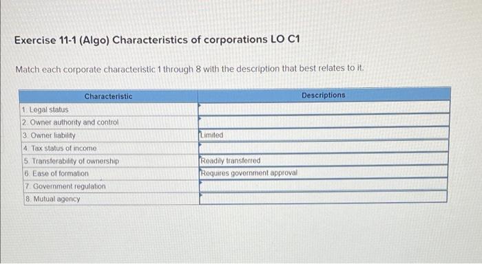 Exercise 11-1 (Algo) Characteristics of corporations | Chegg.com