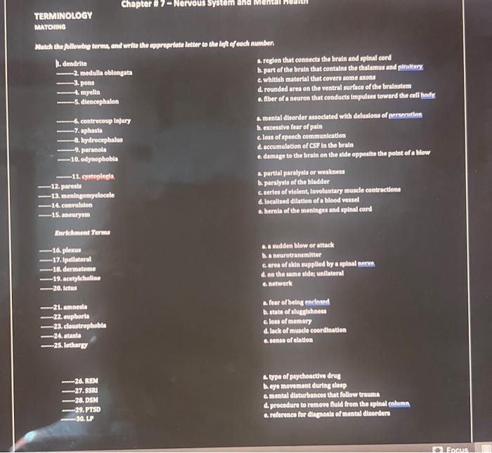 Solved TERMINOLOGY MATCHING Match the following terms, and | Chegg.com