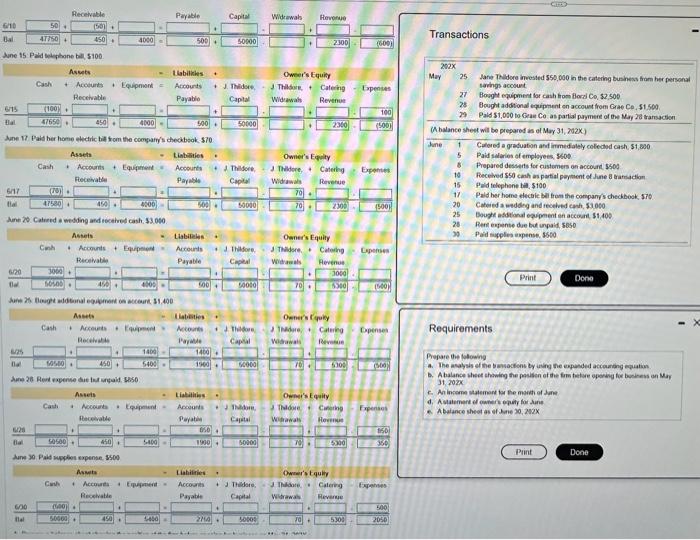 Solved Transactions Requirements Pregare the foduaing a. The | Chegg.com
