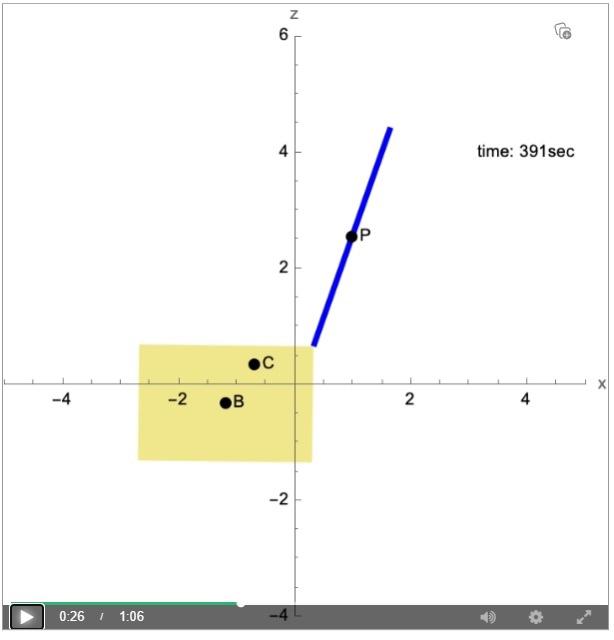 Help me to find the complete code,thanks | Chegg.com
