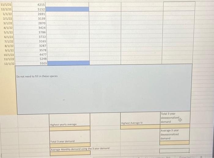Solved Using historical sales data create a monthly forecast | Chegg.com