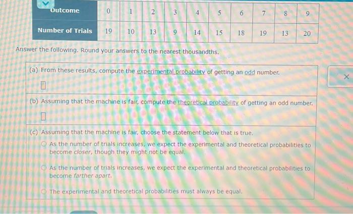 Solved Answer the following. Round your answers to the | Chegg.com