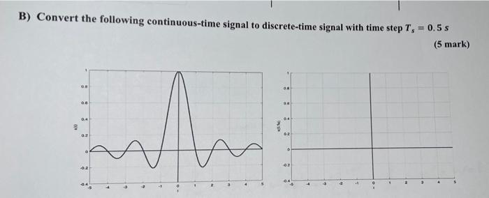 Solved B) Convert the following continuous-time signal to | Chegg.com