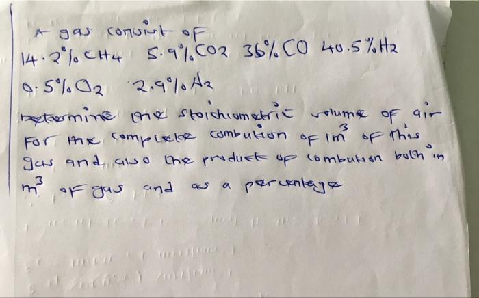 Solved A gas convint of 14.2%CH45.9%CO236%CO40.5%H2 | Chegg.com
