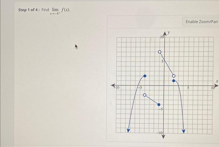 Solved Step 1 of 4 : Find limx→−4+f(x). | Chegg.com