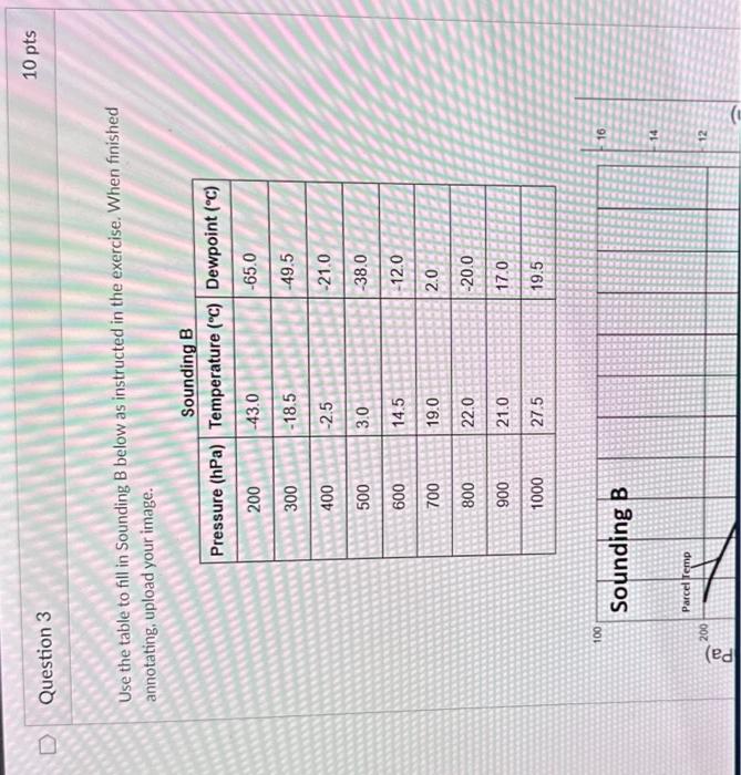 Question 3 Use the table to fill in Sounding B below | Chegg.com