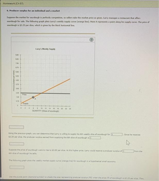 Solved Homework (Ch 07) 6. Producer surplus for an | Chegg.com