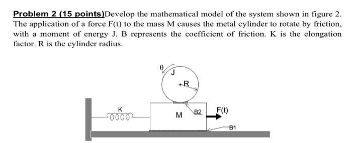 Problem 5 (20 points) 1. Using block diagram algebra, | Chegg.com