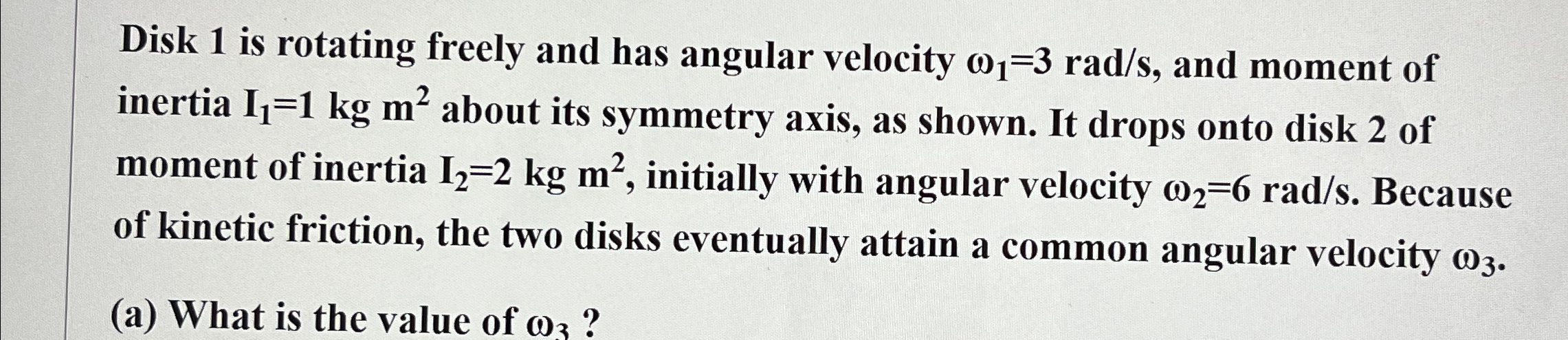 Solved Disk 1 ﻿is rotating freely and has angular velocity | Chegg.com
