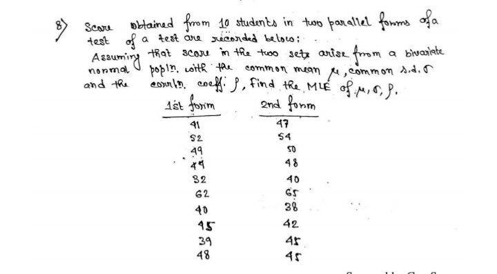 Solved Score obtained from 10 students in two parallel forms | Chegg.com