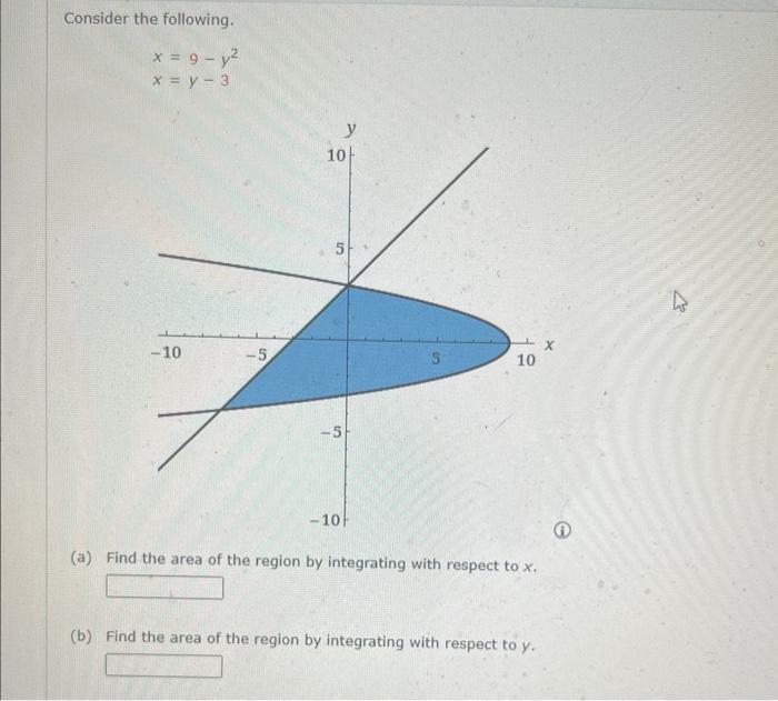 Solved Consider The Following X9−y2xy−3 A Find The Area 6097