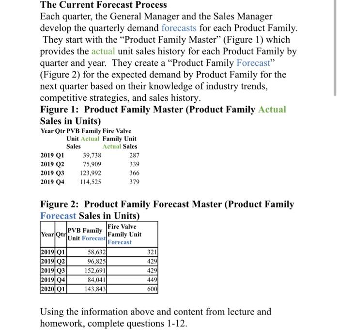 Solved The Current Forecast Process Each quarter, the | Chegg.com