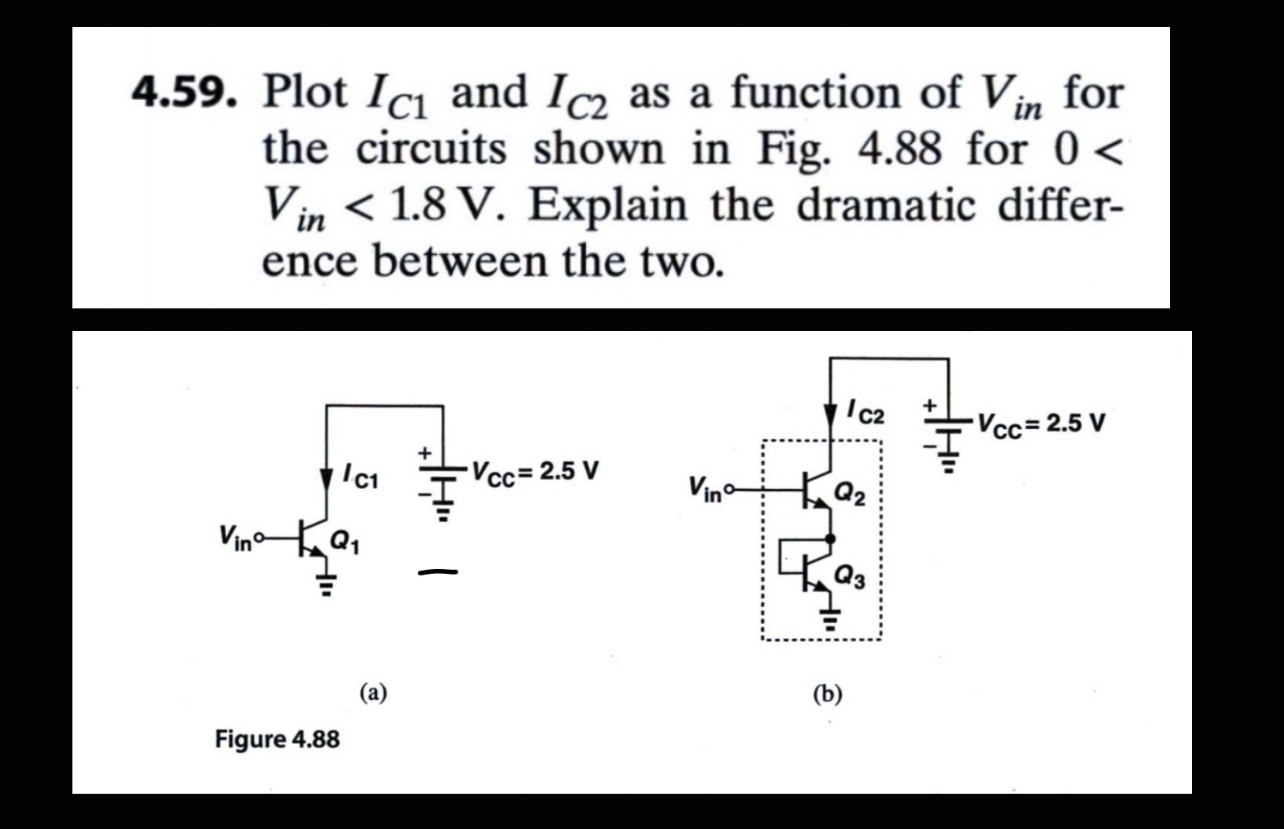 Solved 4.59. ﻿Plot IC1 ﻿and IC2 ﻿as a function of Vin ﻿for | Chegg.com