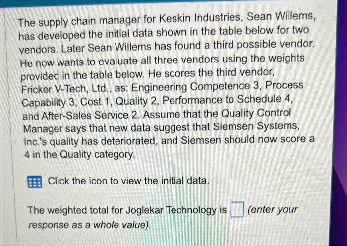 Solved The supply chain manager for Keskin Industries, Sean | Chegg.com