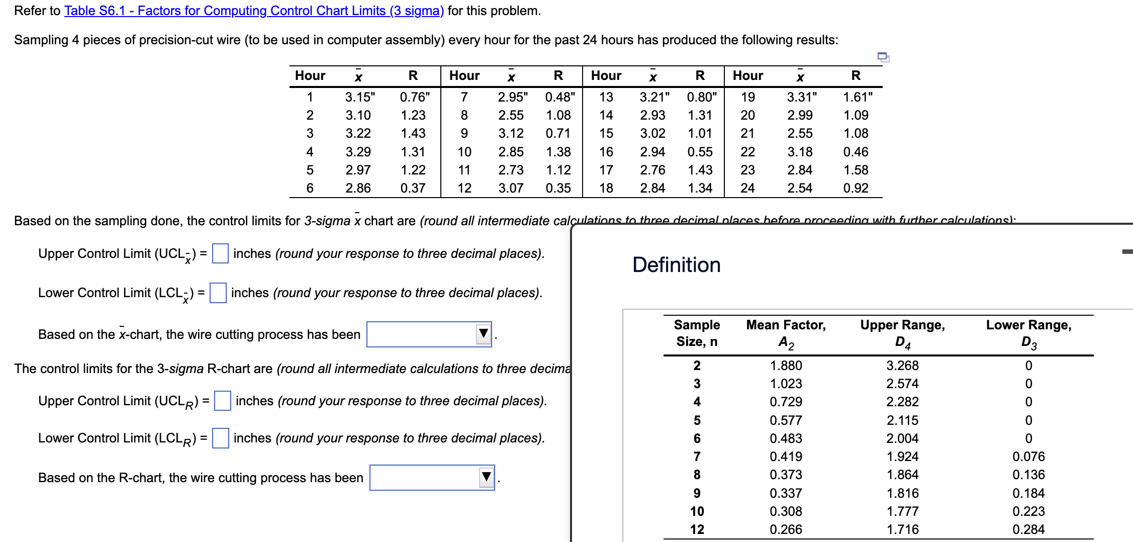 Solved Refer to Table S6.1 - ﻿Factors for Computing Control | Chegg.com