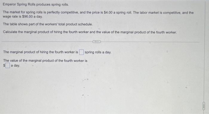 Solved Emperor Spring Rolls produces spring rolls. The | Chegg.com