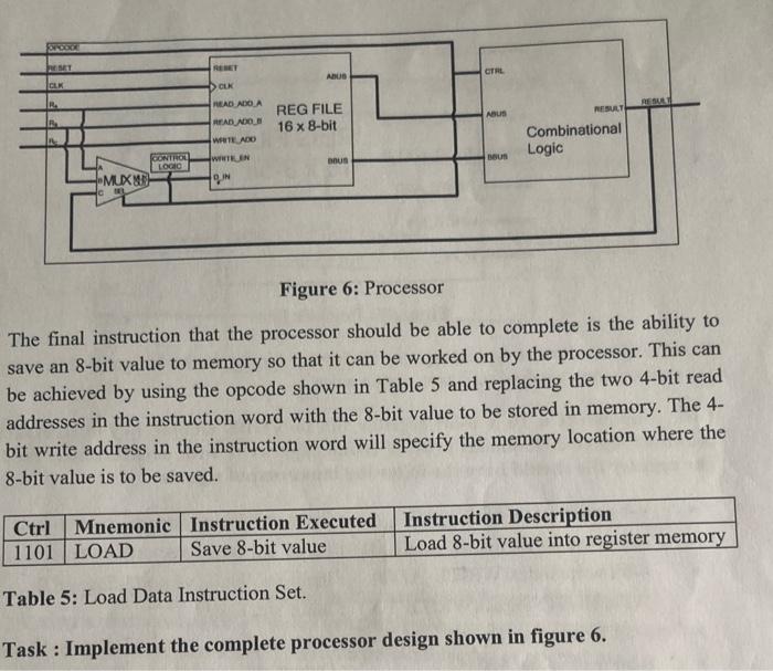 Solved Section 3: Complete Processor Figure 6 shows the | Chegg.com
