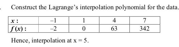 Solved Construct the Lagrange's interpolation polynomial for | Chegg.com