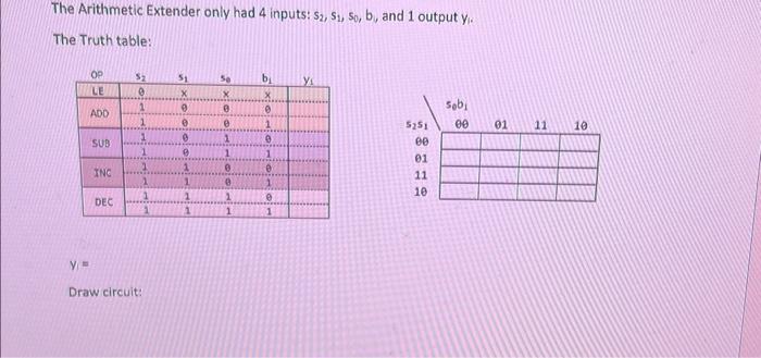 The Arithmetic Extender only had 4 inputs: | Chegg.com