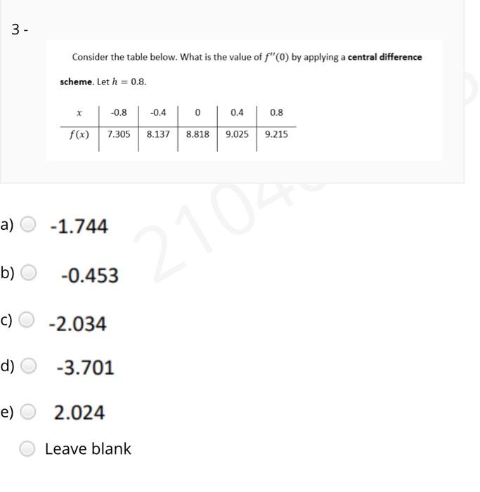 Solved Consider the table below. What is the value of f′′(0) | Chegg.com