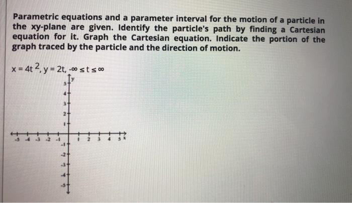 Solved Parametric equations and a parameter interval for the | Chegg.com