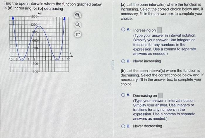 Solved Find the open intervals where the function graphed | Chegg.com