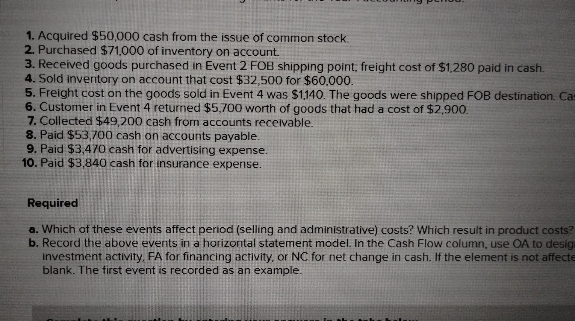 Solved 1. Acquired $50,000 cash from the issue of common | Chegg.com