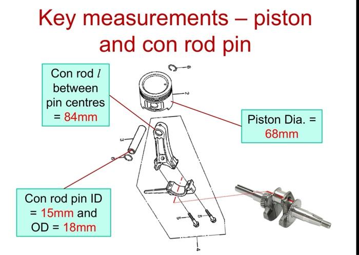 Solved Key measurements - crank shaft Crank pin Crank rad. = | Chegg.com