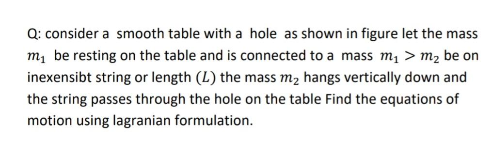 Q: consider a smooth table with a hole as shown in | Chegg.com