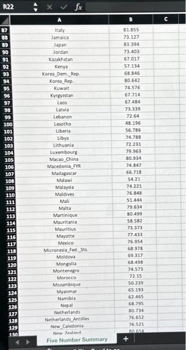 Solved 1. Open the Excel file you submitted last week: | Chegg.com
