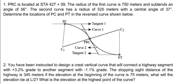 Solved 1. PRC is located at STA 427 + 09. The radius of the | Chegg.com