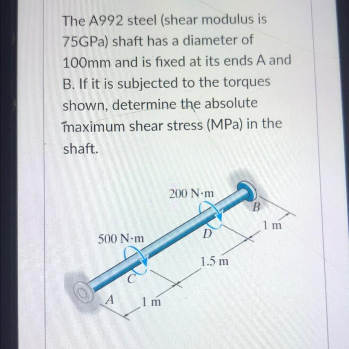 Solved The A992 steel (shear modulus is 75GPa) shaft has a | Chegg.com
