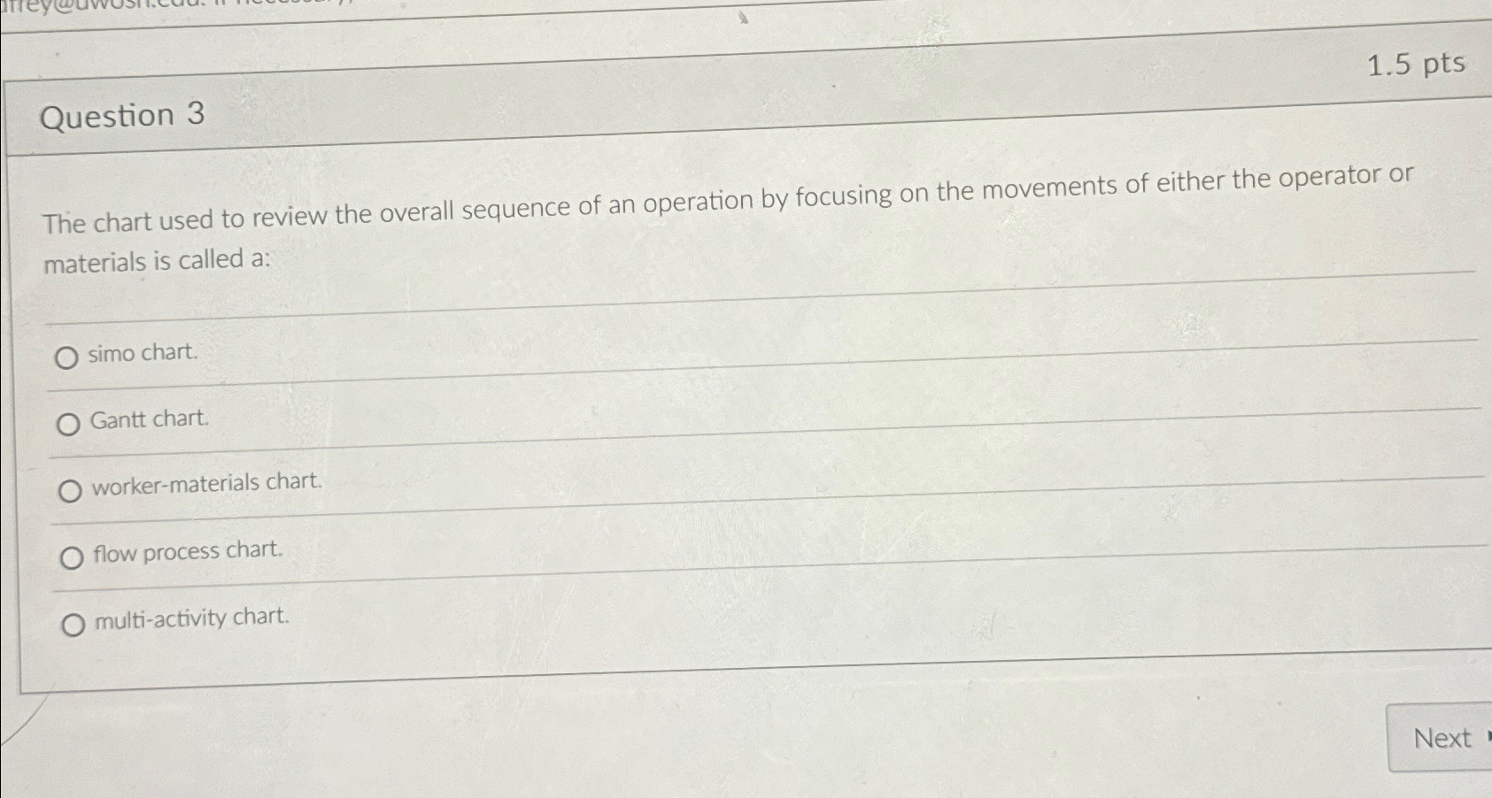 Solved Question 31.5ptsThe chart used to review the overall | Chegg.com