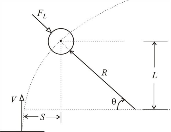 Solved: Chapter 9 Problem 179P Solution | Introduction To Fluid Mechanics 7th Edition | Chegg.com