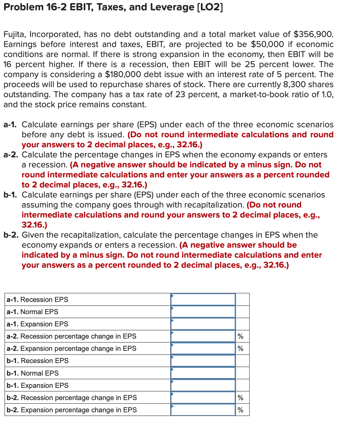 Solved Problem 16-2 ﻿EBIT, Taxes, and Leverage [LO2]Fujita, | Chegg.com