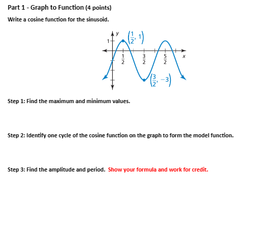 Solved Part 1 - ﻿Graph to Function (4 ﻿points)Write a cosine | Chegg.com
