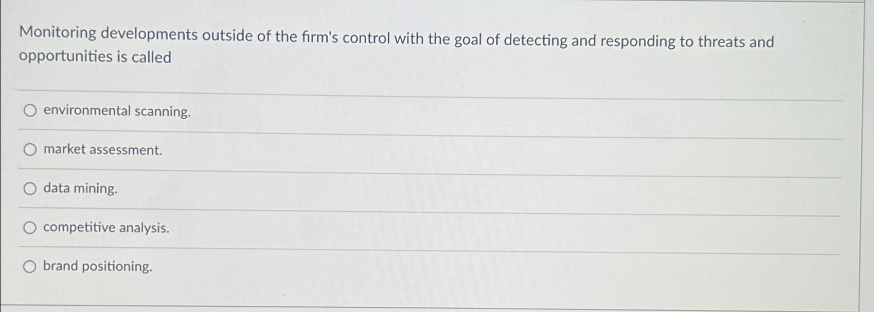Solved Monitoring developments outside of the firm's control | Chegg.com