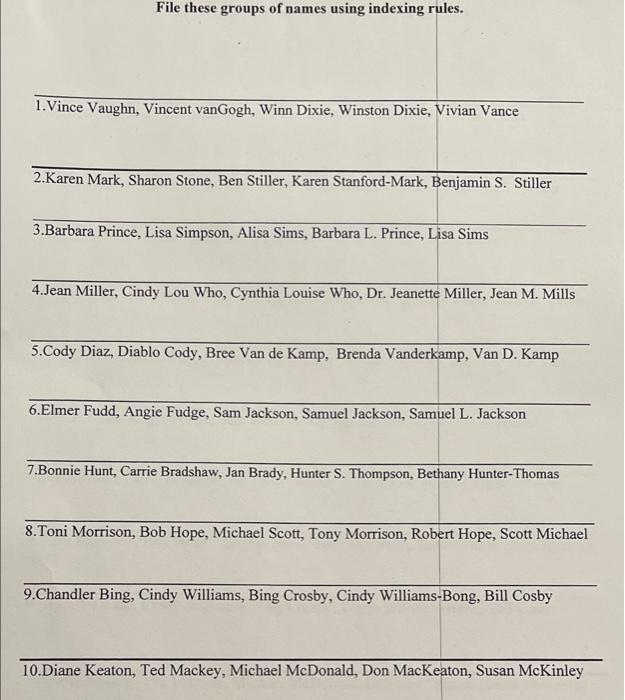 Solved File these groups of names using indexing rules. | Chegg.com