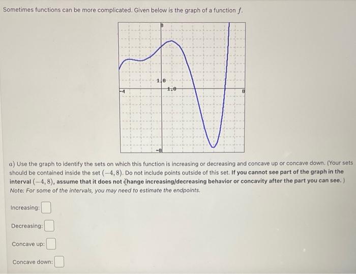 Solved Sometimes functions can be more complicated. Given | Chegg.com