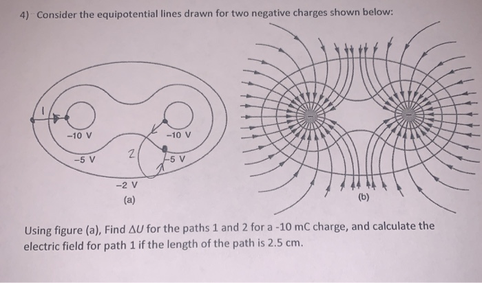 Solved 4) Consider the equipotential lines drawn for two | Chegg.com