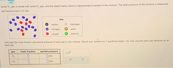 Solved Some N2 gas is mixed with some O2 gas, and the sketch | Chegg.com