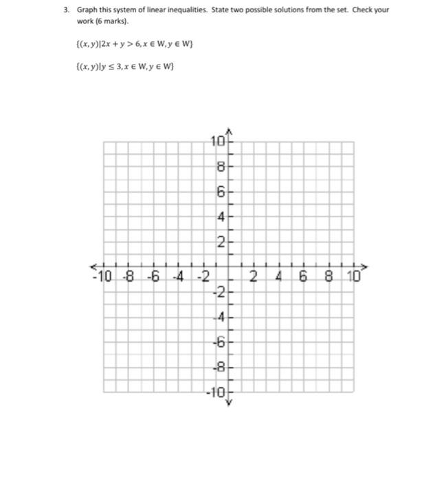 Solved 3. Graph this system of linear inequalities. State | Chegg.com