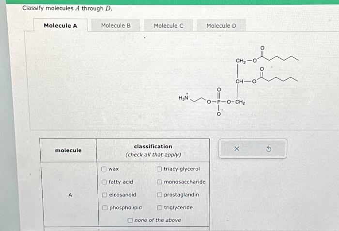 [Solved]: Classify molecules A through D. Molecule A molecul