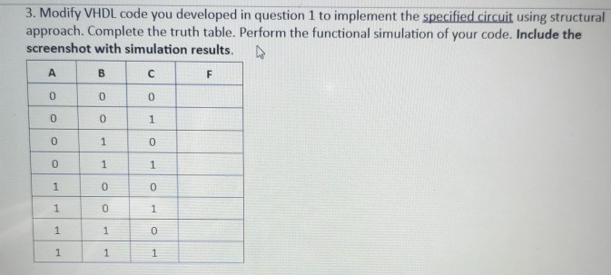 Solved 1. Write VHDL code to implement each individual logic | Chegg.com